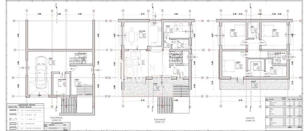 708 m², teren de vanzare - Sibiu (judet), Hamba - 10407991 • www.storia.ro
