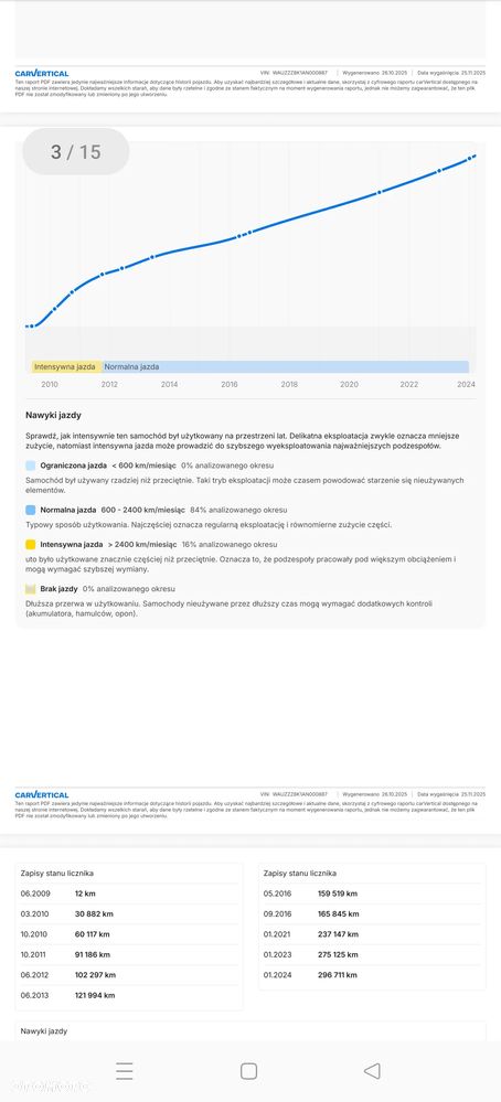 Używany Audi A4 Limousine 2009 - 35 500 PLN, 329 305 km - Otomoto.pl