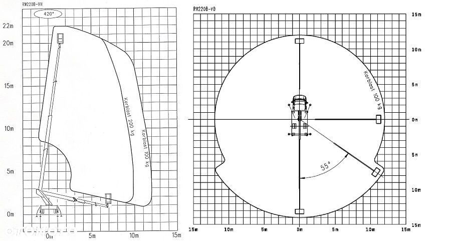 Używany Mercedes-Benz Spritner 311CDI - 22 m Podnośnik koszowy ZWYŻKA ...