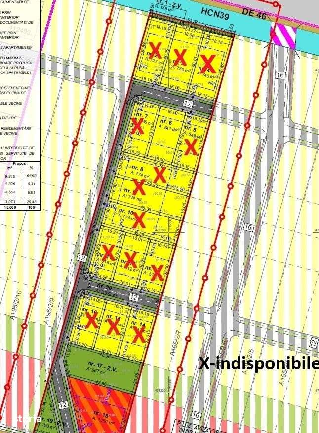 541 m², teren de vanzare - Timis (judet), Strada Mare - 10021442 • www ...