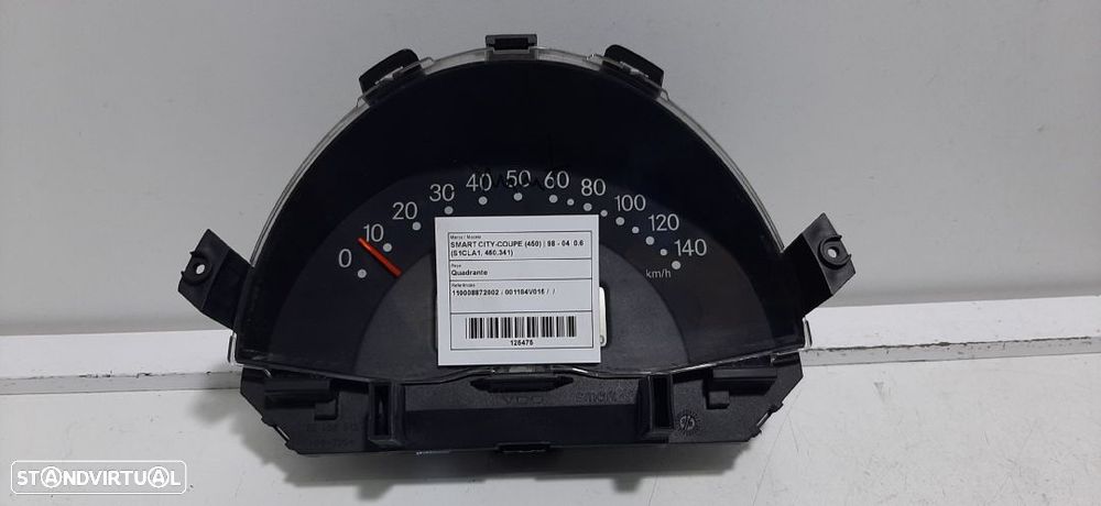 Peças | Standvirtual