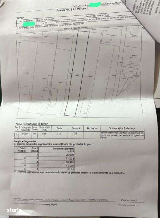 949 m², teren de vanzare - Dolj (judet), Malu Mare - 10053531 • www ...