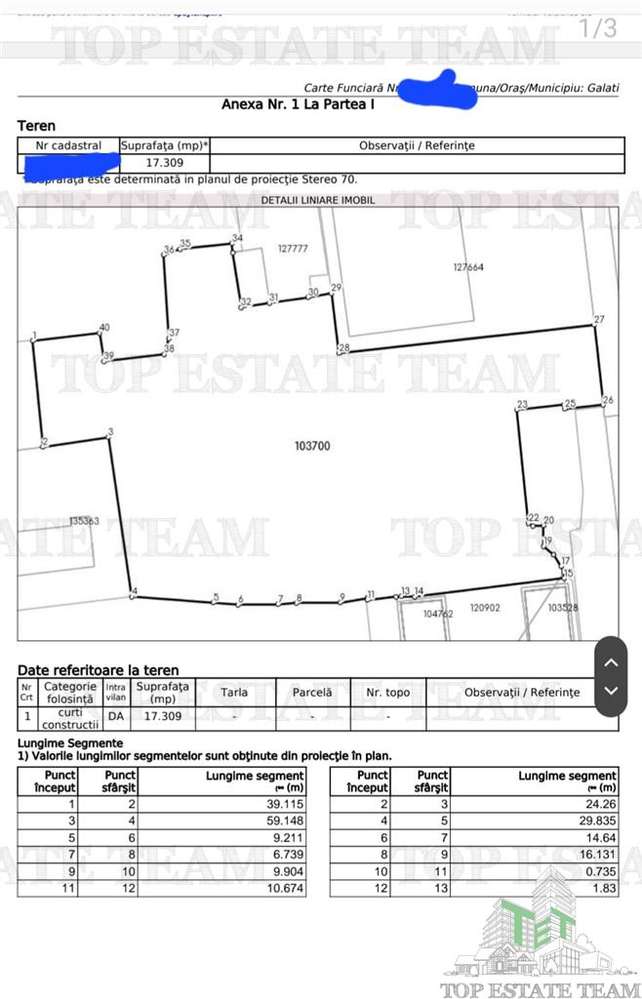 17 309 m², teren de vanzare - Galati (judet), Micro 40 - 8994752 • www ...