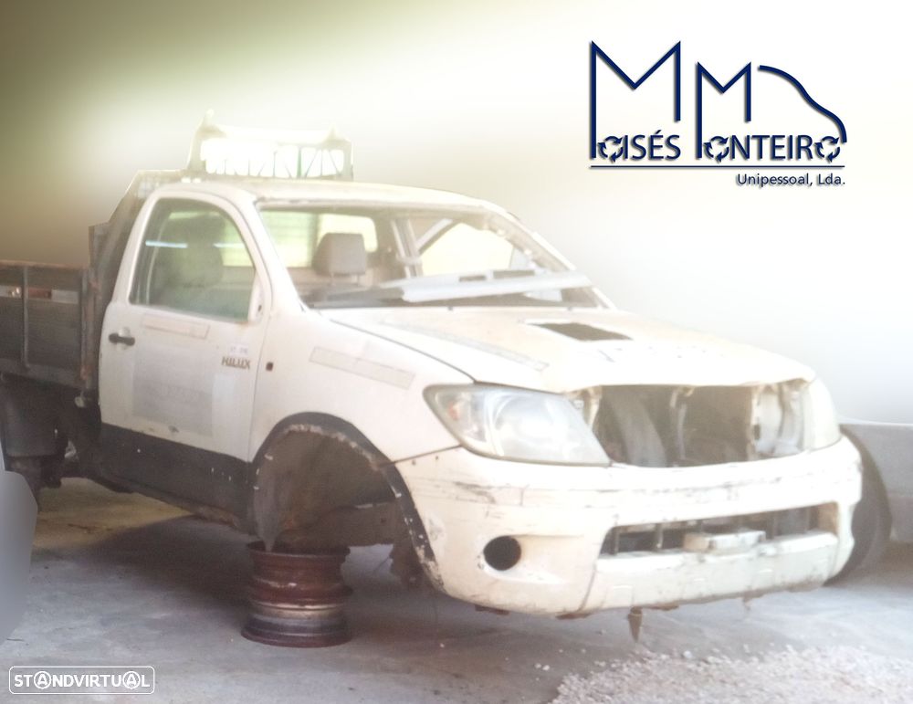 Usados - EUR - Standvirtual