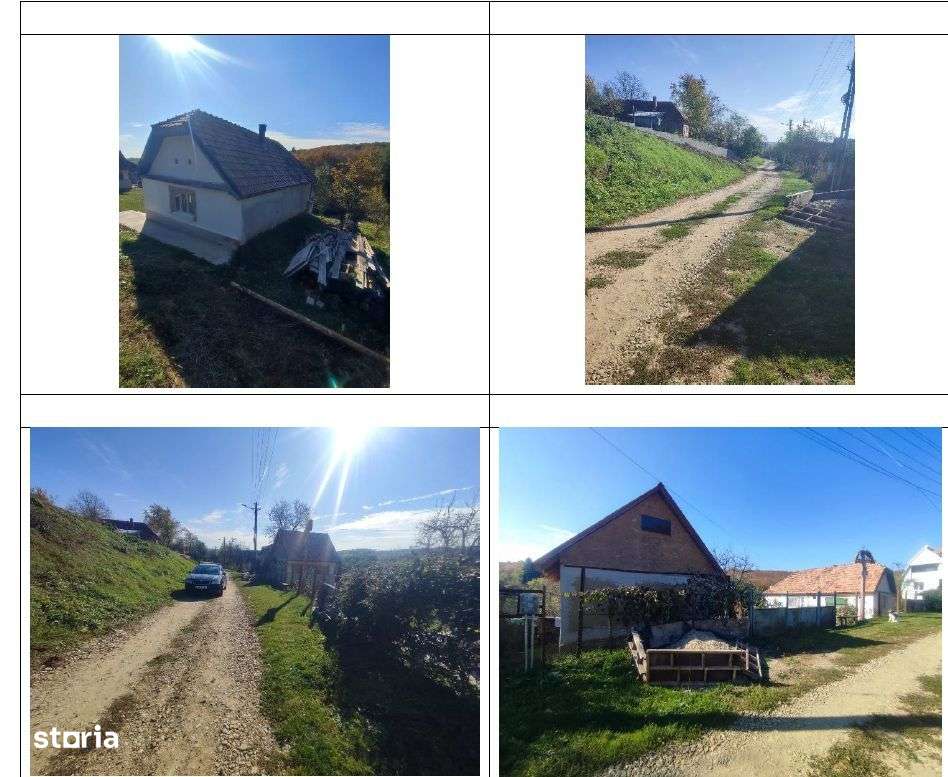 2 camere, casa de vanzare - Cluj (judet), Strada Venus - 10037536 • www ...