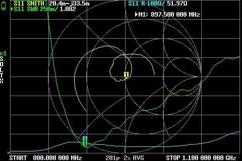Антена Moxon 860-1100MHz | Folded Dipole with Balun: 950 грн ...