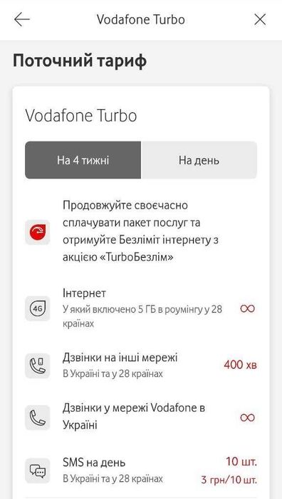Рік по 90 грн/міс Vodafone Turbo: 220 грн. - Сім-карти / тарифи ...