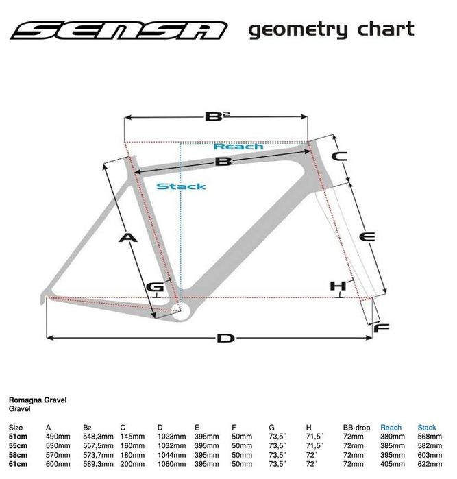 Rower gravel SENSA MODENA 2024 Shimano GRX 2x12, NOWY, Super Cena ...