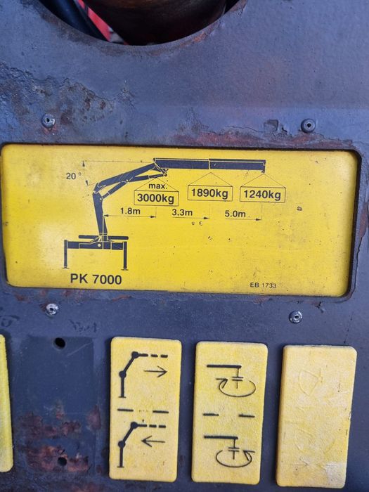 Volvo FL 618 wywrotka HDS ładowność 8.5t Kłodawa • OLX.pl