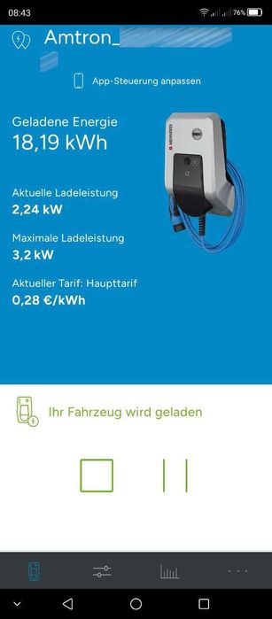 Stilvolle Mennekes Amtron Xtra Ebenbild
