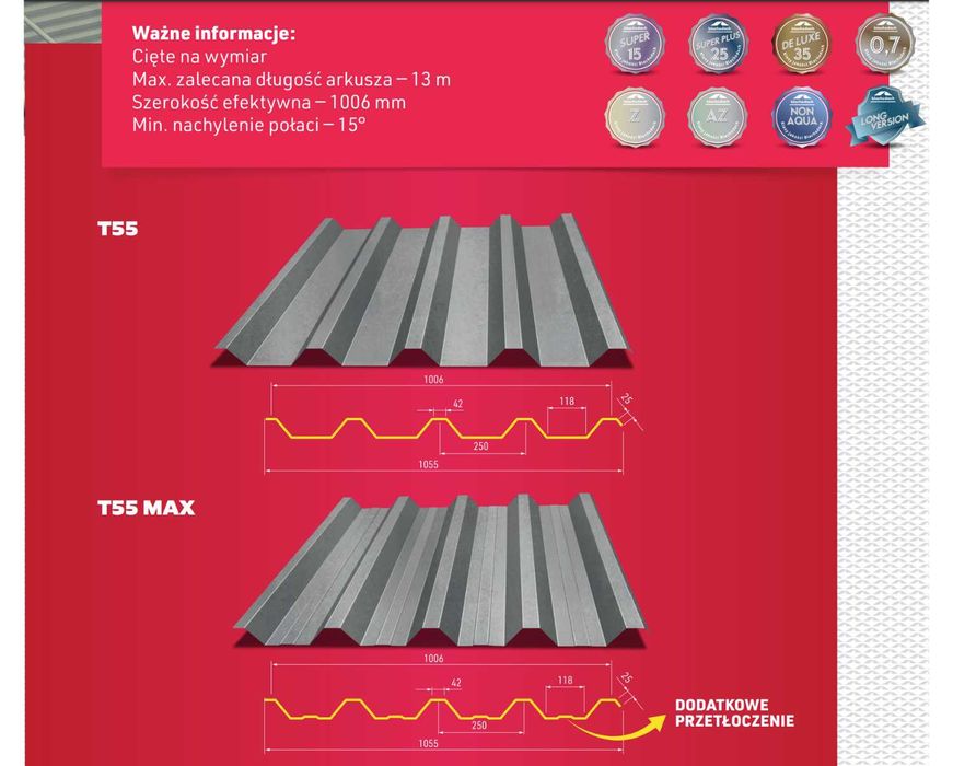 Blacha Dachowa Trapezowa, Dach, Trapez T18 T35 T55 Gat 1, Alucynk Filc Wałbrzych • OLX.pl
