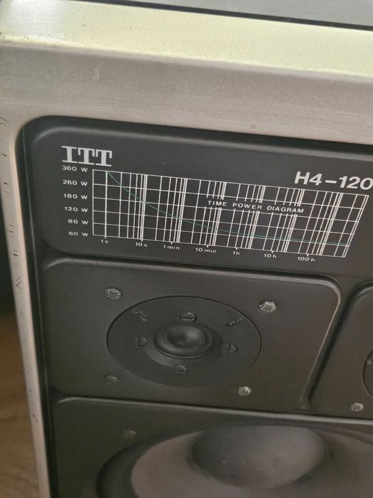 Kolumny ITT H 4-120 to topowy model marki ITT Schaub-Lorenz Wałbrzych ...