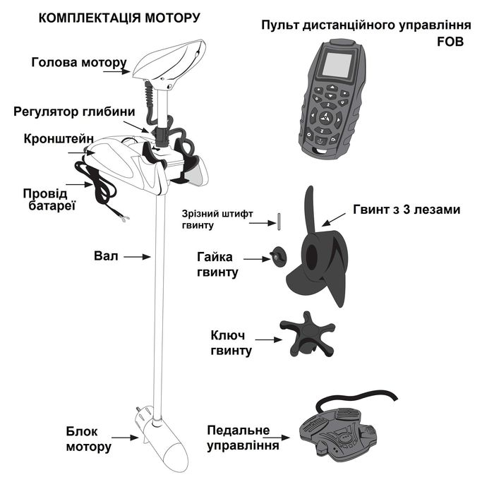Silnik elektryczny łodzi Haibo P65 z kotwicą GPS (nowy) Torki • OLX.pl