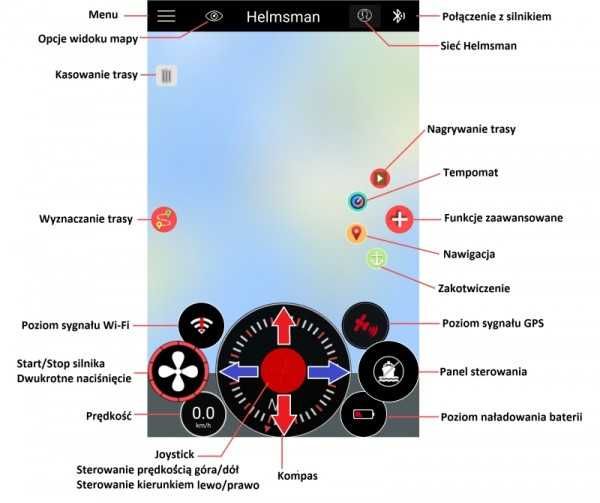 Silnik elektryczny dziobowy Haswing Cayman B 55 lbs 12V GPS KOTWICA Wrocław Krzyki • OLX.pl