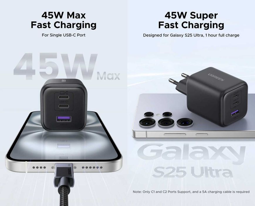 Зарядні пристрої UGREEN 45W GaN Fast Charger X524 (1C) / X527 (2C1A): 639 грн. - Зарядні ...
