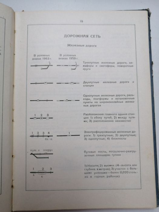 Книга Условные знаки топографических карт СССР, 1966г.: 500 грн ...