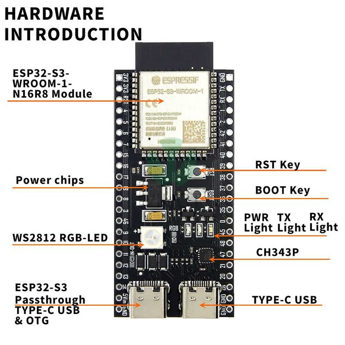 ESP32 S3 N16R8, ESP32-S3-WROOM-1: 270 грн. - Інша електроніка Кам ...