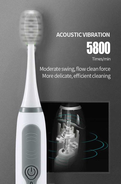 Электрическая зубная щетка Sonic electric toothbrush + 2 доп.запаски ...