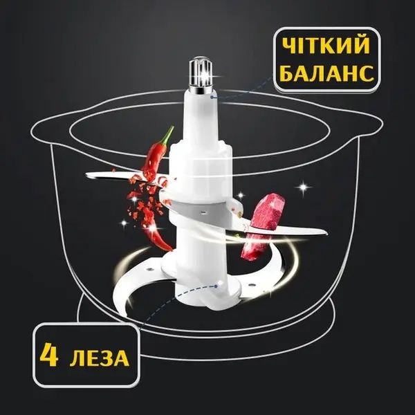 Кухонный измельчитель|чопер|Электрический RAF-7019 2л|1000Ват |Метал: 425 грн. - Кухонні ...