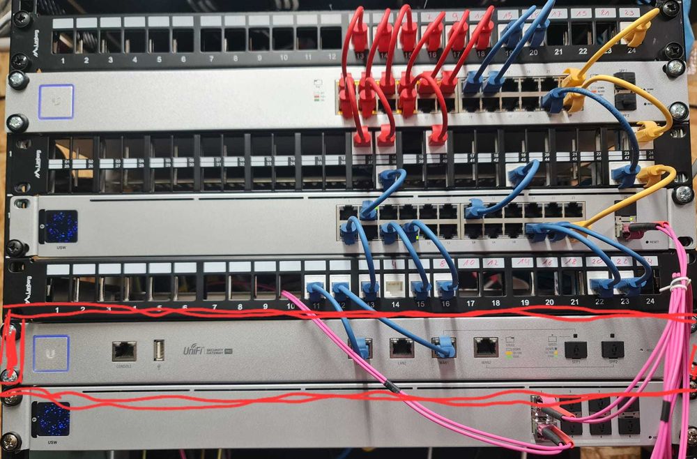 Router USG-pro-4 Włocławek • OLX.pl