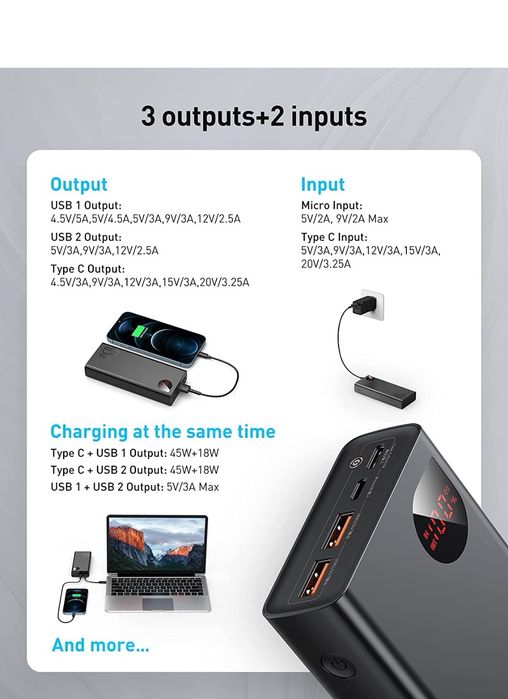 Power bank baseus 20000 65w 20v: 2 099 грн. - Аксесуари для ноутбуків ...