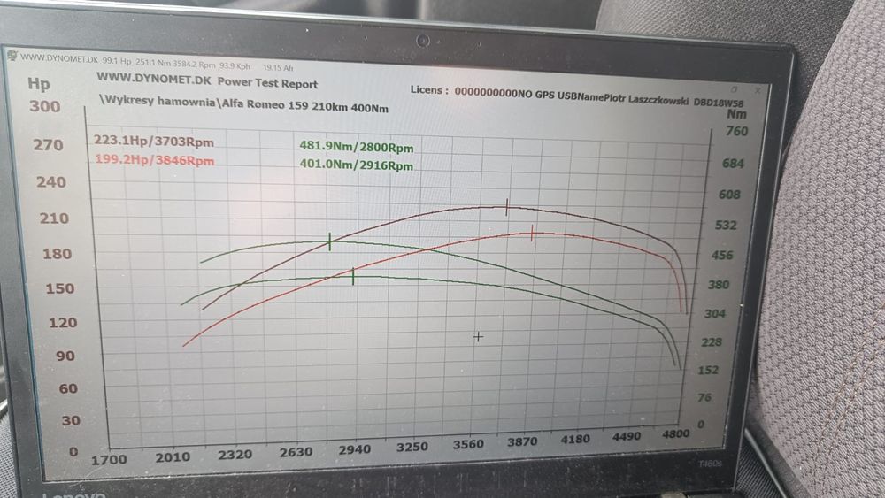 Chiptuning (Serwis plików) Korekta DPF EGR ADBLUE Hamownia drogowa ...