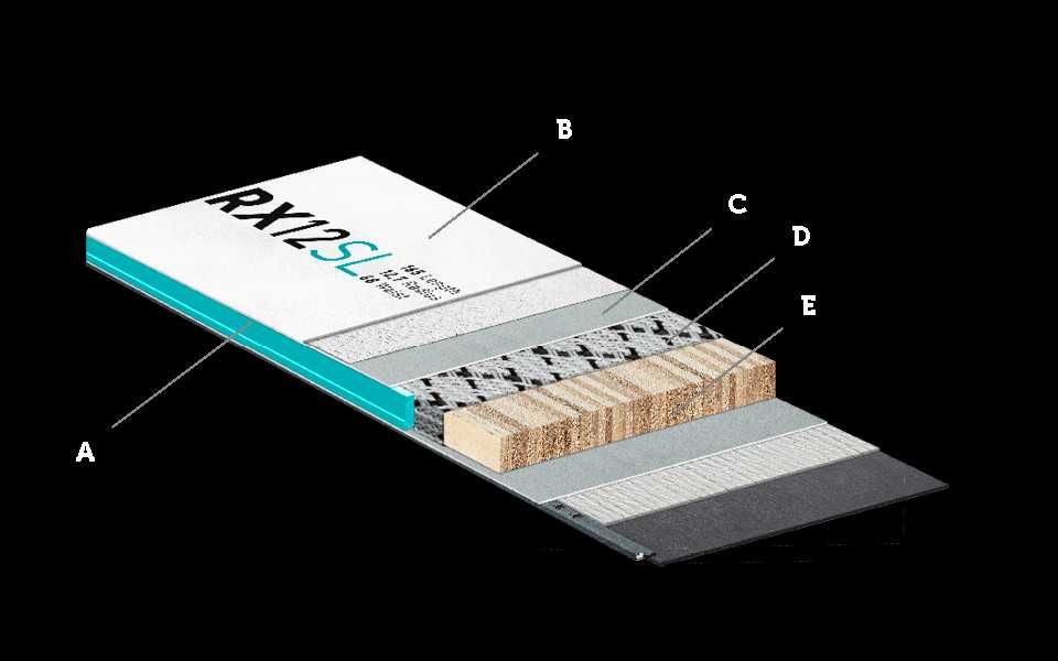 Narty zjazdowe KASTLE RX12 SL TriFlex PR + PRD 12 GW nowe, wyprzedaż ...