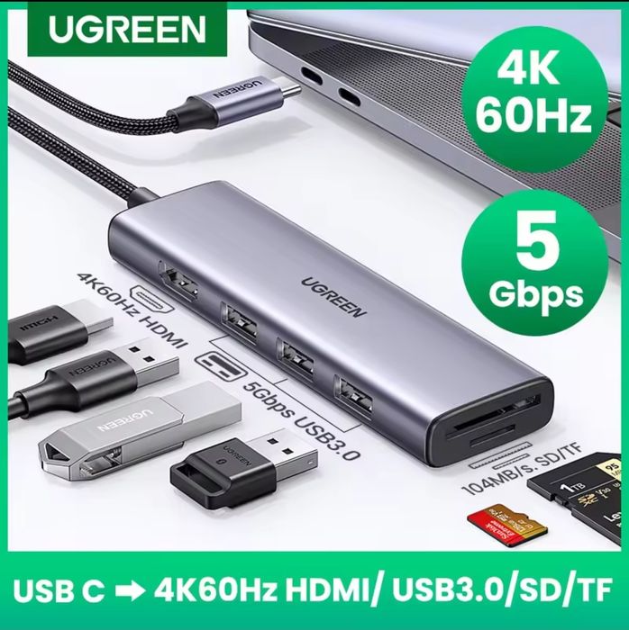 Usb hub Багатопортовий адаптер-концентратор UGREEN 6-in-1 USB-C PD Ada ...