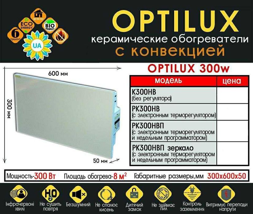 Електричний керамічний обігрівач-конвектор OPTILUX: 4 480 грн ...