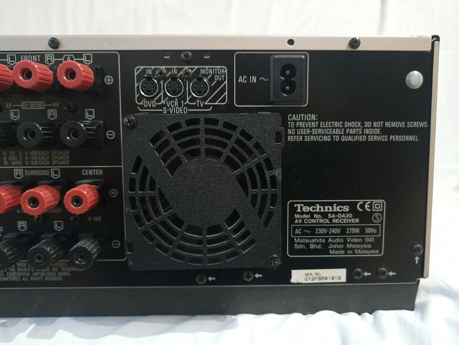 Amplituner Technics Sa-da 20 Bolków • OLX.pl