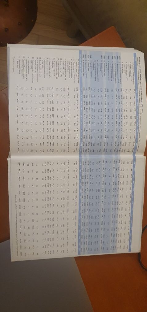 Продам книгу Экономикс: 950 грн. - Книги / журналы Одесса на Olx