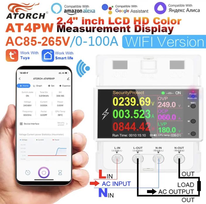 Счетчик электроэнергии WiFi 100А 220В DIN ATORCH AT4PW: 1 075 грн ...