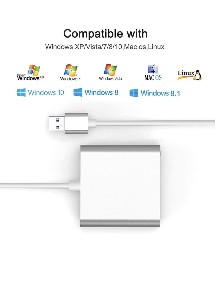 Adapter czytnika kart SD, Kompaktowy czytnik kart pamięci USB 3.0 ... Adapter czytnika kart SD, Kompaktowy czytnik kart pamięci USB 3.0 ...