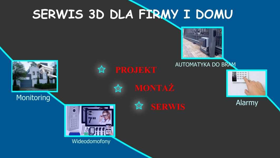 Monitoring,Napędy do bram,Alarmy,Domofony,kamery IP, kontrola dostępu ... Monitoring,Napędy do bram,Alarmy,Domofony,kamery IP, kontrola dostępu ...