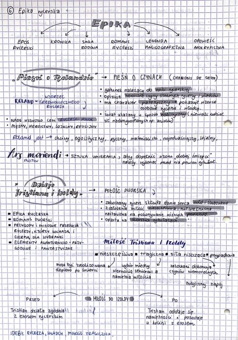 Notatki - język polski - epoki literackie - opracowania lektur - PDF ...