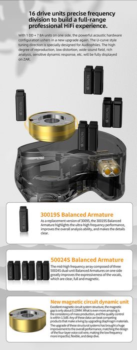 Наушники KZ ZAR 1DD+7BA (8 драйверів на кожне вухо) з мікрофоном Супер ...