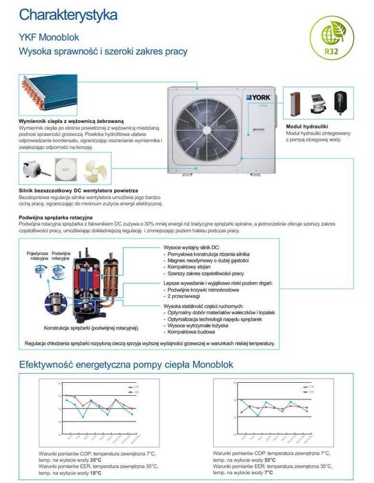 Pompa ciepła York YKF12CRC monoblok 12 kW Będzin Małobądz • OLX.pl