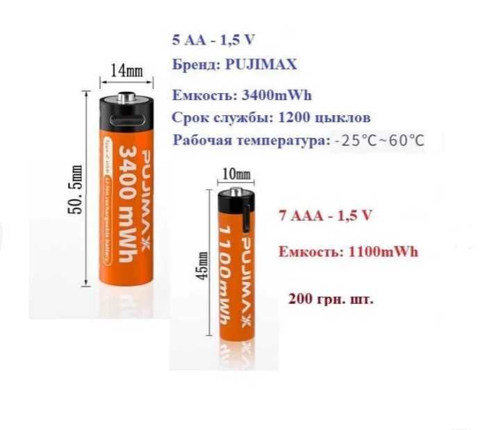 Аккумуляторные батарейки литиевые 1,5V Pujimax AA 3400 AAA-1100 Type-C ...