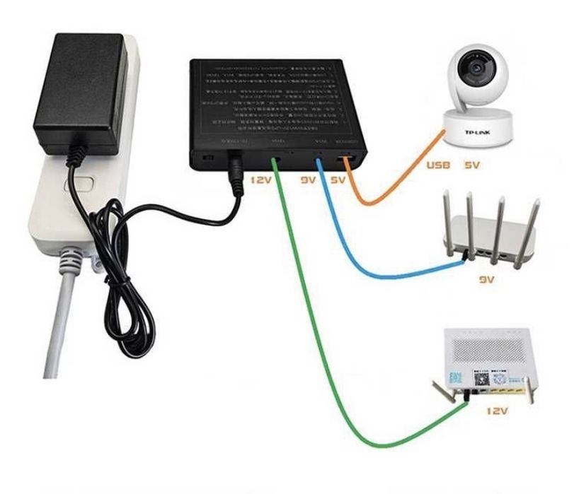 Бесперебойник ибп Ups для Wi Fi роутера 12в 9в на 18650 430 грн Безперебійники живлення