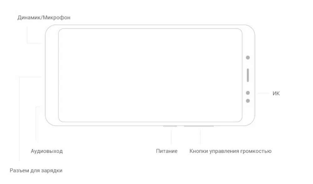 Смартфон xiaomi Redmi Note 5 6/128 ГБ Snapdragon 636 13.0MP: 3 624 грн. - Мобільні телефони ...