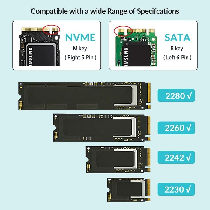 Карман для SSD дисков PHIXERO M.2 2280 NVMe & NGFF: 650 грн ...