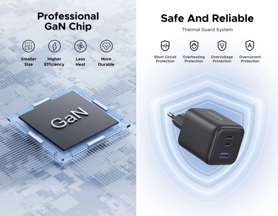 Зарядні пристрої UGREEN 45W GaN Fast Charger X524 (1C) / X527 (2C1A): 639 грн. - Зарядні ...