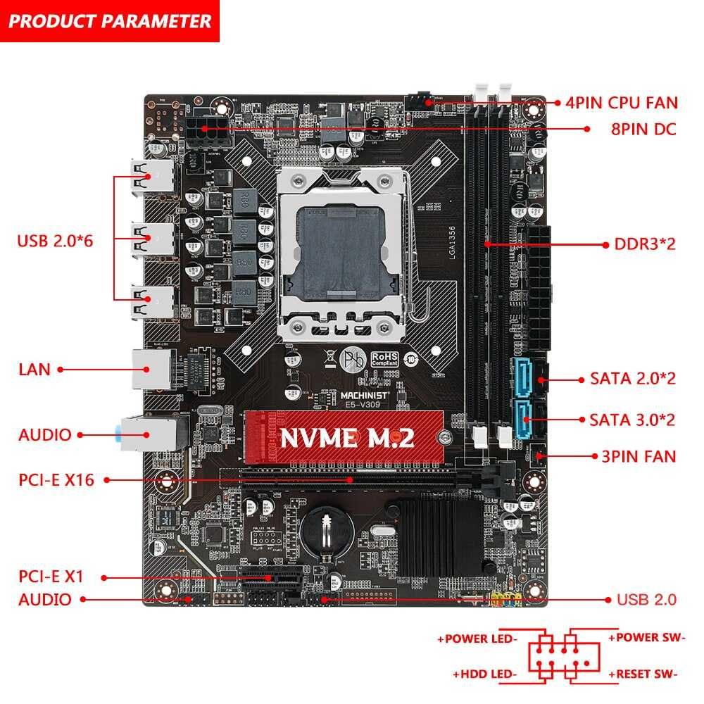 НОВЫЙ КОМПЛЕКТ ПРОЦЕССОР 16 ядер + материнка +32 ОЗУ x79 2011 SSD NVME ...