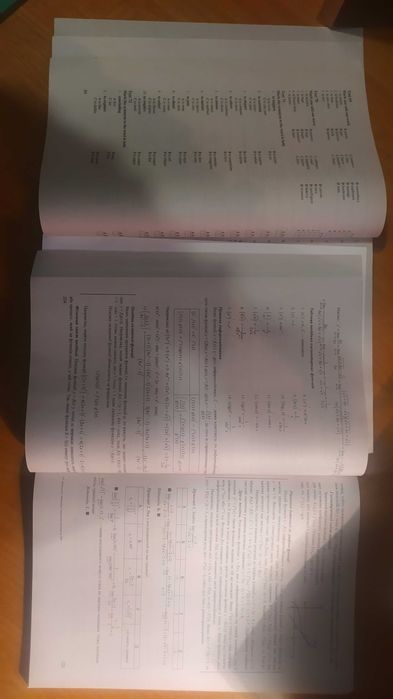 Підручники підготовки до ЗНО 2022 Обмін Книги журнали Бірки на Olx