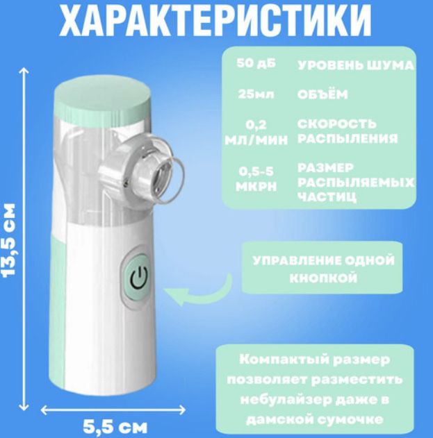 Ингалятор небулайзер Mesh JSL-W303 бесшумный, портативный.: 295 грн ...