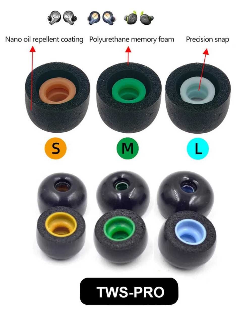 Амбушюры Samsung Galaxy Buds 2 3 Pro Sony WF 1000XM5 XM4 Momentum 3: ...