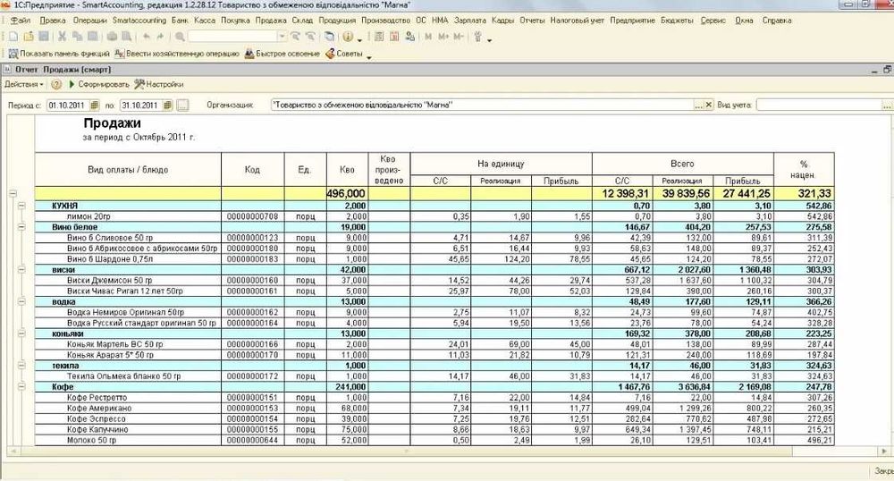 Смартлаб 1C–програма Смарт Аккаунтинг BAS для ресторана, кафе. Оренда - Інше обладнання Київ на Olx