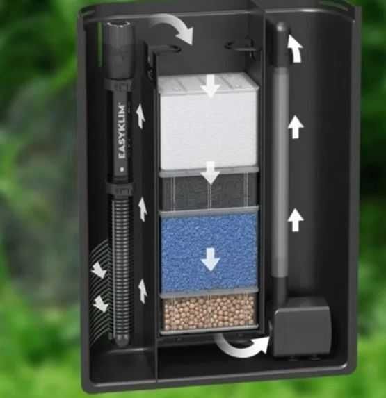 Filtro de Aquário Aquatlantis BioBox 2 Coimbra • OLX.pt