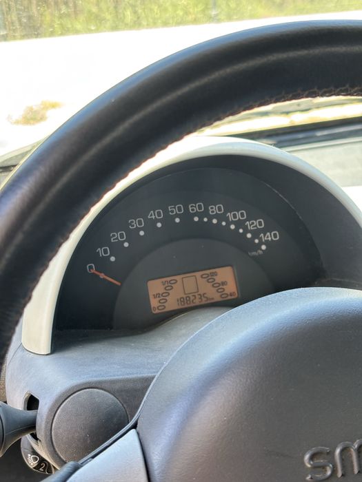 Smart Fortwo Cabrio 0.7 Gasolina – 2005 Caldas Da Rainha - Santo Onofre ...