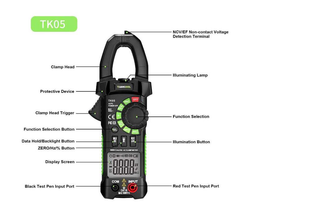 Miernik cęgowy szczypcowy Tankool TK05, nowy Warszawa Ursynów • OLX.pl